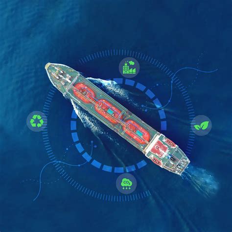 해양 부문의 탈탄소화 노력 시너지 마린 그룹