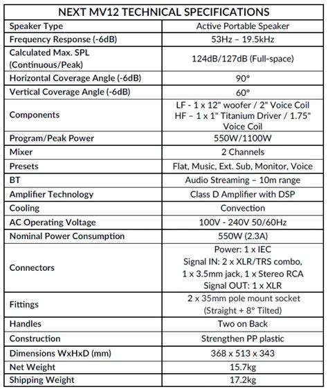 Maverick Mv12 Active Speaker User Manual