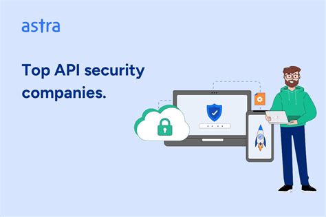 10 Best Api Security Vendors And Companies In 2025