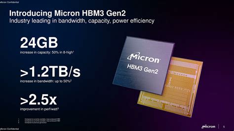 Micron Introduces Industrys Fastest Hbm3 Gen2 With Up To 24gb Per Stack
