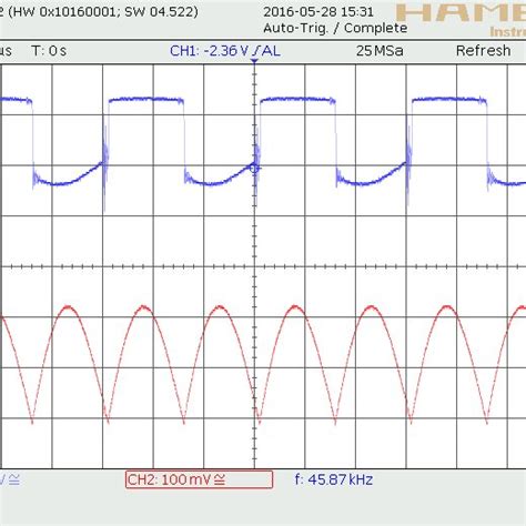 Waveforms Of The Transistor T1 Voltage And Current Download
