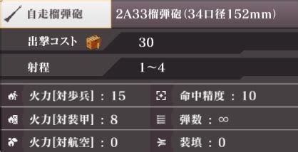 2a33榴弾砲（34口径152mm） りっくじあーす 攻略wiki