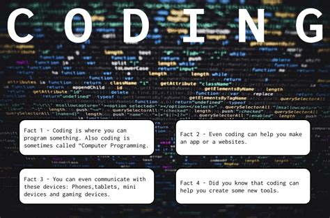 4 Facts Coding Leata Pt England School