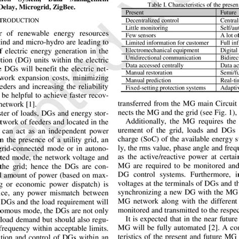 Schematic Of An Mg System Download Scientific Diagram