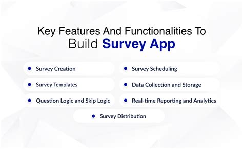 Steps To Build A Survey App To Make Money Online In UAE