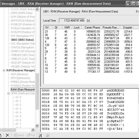 Configuration Of The RTKLIB Input Files Download Scientific Diagram