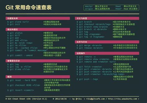 windows环境部署gitblit服务 知乎