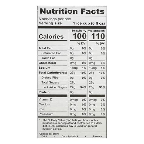 Lindys Italian Ice Homemade Watermelon Strawberry Classic Combo Nutrition Facts