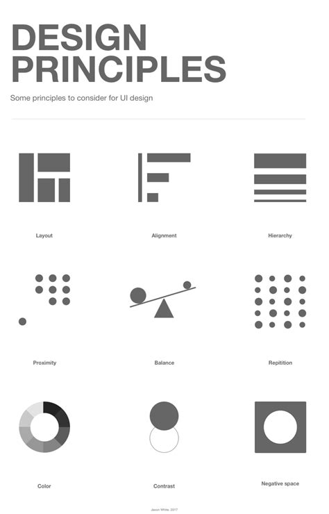 Visual Design Principles Artofit