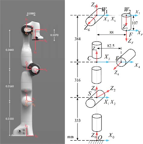 Figure 4 From Development Of A ﬂexible Endoscopic Robot With Autonomous Tracking Control Ability