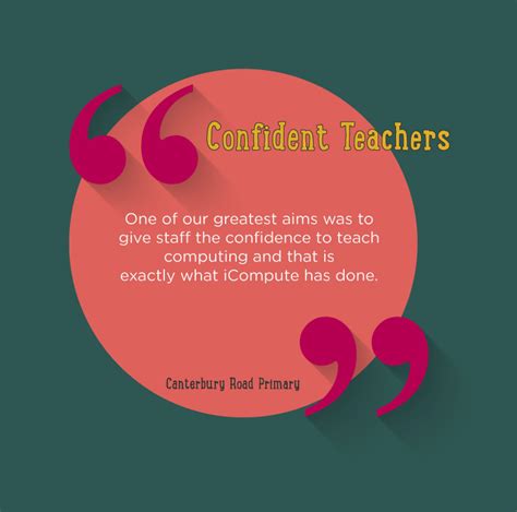 Primary Computing Schemes Of Work Primary Computing Schemes Of Work