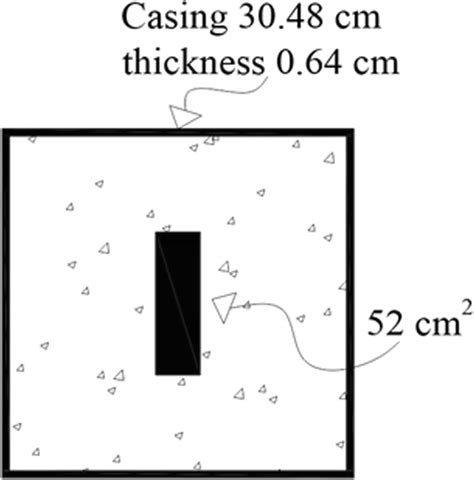 Brb Section From Model Rc6 Brb Download Scientific Diagram