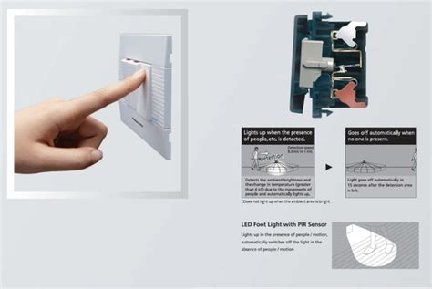 Vision Sample Not For Sale