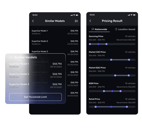 Unlock Your Potential With Catalyzers Innovative Digital Solutions
