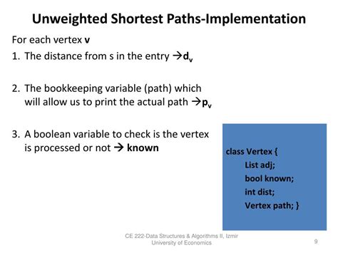 Ppt Ce222 Data Structures And Algorithms Ii Chapter 93 Powerpoint