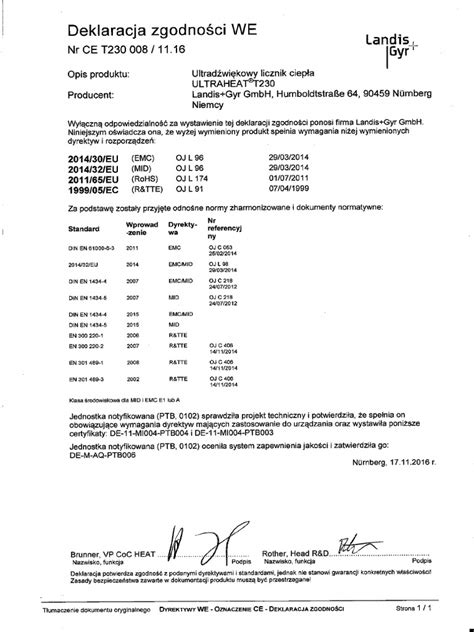 Deklaracja Zgodności Cf T230 Pdf