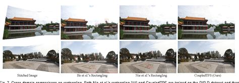 Figure 7 From Semi Supervised Coupled Thin Plate Spline Model For Rotation Correction And Beyond
