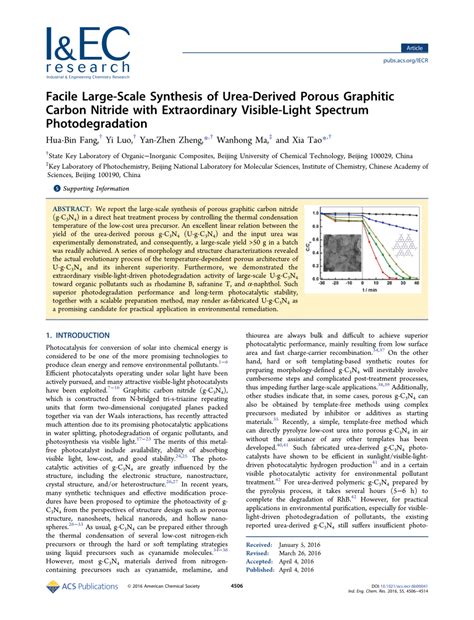 Pdf Facile Large Scale Synthesis Of Urea Derived Porous Graphitic