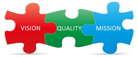 Wrps Ltd Vision Statement Construction Scaffolding Company