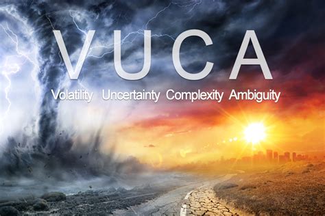 Design Thinking ⑪ How To Respond Smartly To Vuca World Usa