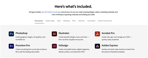 The Dos And Donts Of Product Bundling