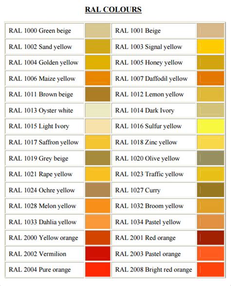2024 Ral Color Chart Template Fillable Printable Pdf And Forms Handypdf