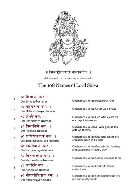 The 108 Names Of Lord Shiva Artofit