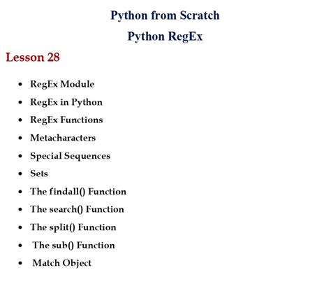 Python Regex Session 28 Pdf Connect 4 Techs