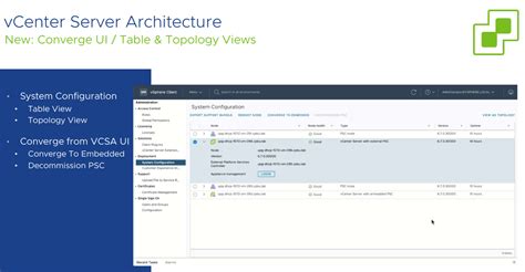 Vmware Vsphere 67 Update 2 Announced Esx Virtualization