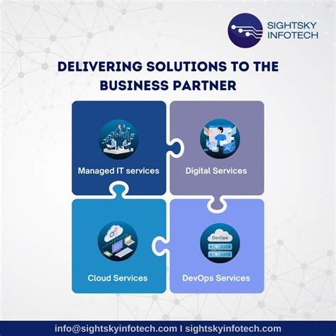 Devops Sightskyinfotech Wheretechnologymeetstrust Sightsky Infotech