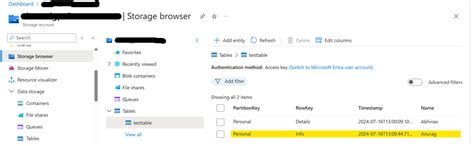 Performing Simple Azure Table Storage Rest Api Operations Using Curl Command Microsoft