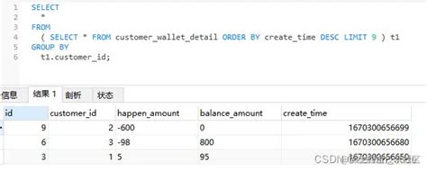 MySQL分组查询每组最新的一条数据三种实现方法MySQL分组查询每组最新的一条数据三种实现方法三种方法适配业务不 掘金
