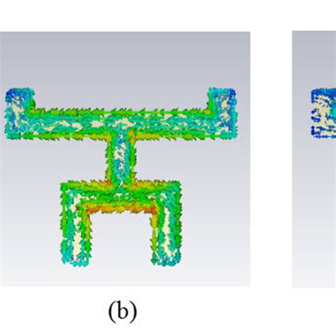 Surface Current Distribution Of The Proposed Eit Structure At A 520