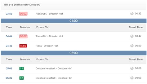 Train Sim World Offline Timetables V106 Train Sim Community