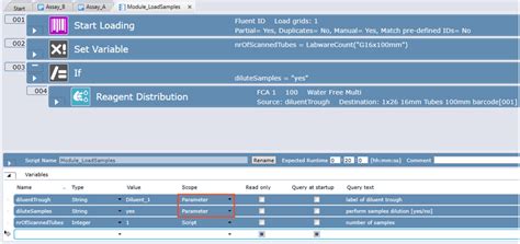 What Is A Module And Its Difference To A Script