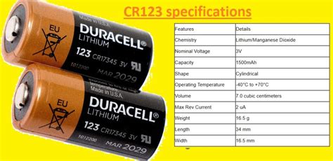 Cr123 Batteries Equivalent Features Types And Applications The