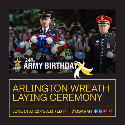 U S Army Long Range Precision Fires Cross Functional Team Lrpf Cft On Linkedin Armybday