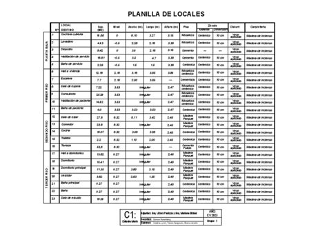 Planilla Descriptiva De Locales De Un Edificio Pdf Edificio