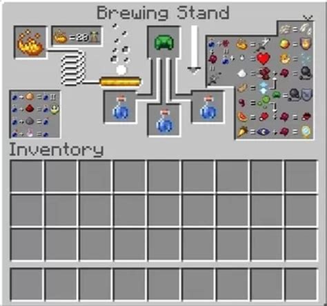 How To Make A Brewing Stand Minecraft Pocket Edition Design Talk