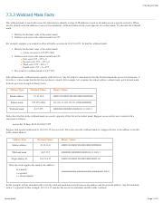 Wildcard Mask Facts PM Wildcard Mask Facts The Wildcard Mask Is Used With