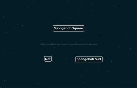 🧽 Spongebob Square Recipe How To Make Spongebob Square In Infinite Craft