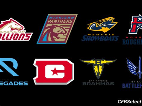 Ufl Team Map Cfb Select
