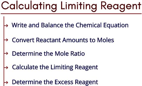 How To Calculate The Limiting Reagent In Chemical Reactions Psiberg