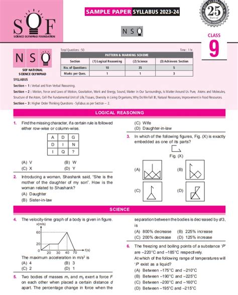 Sof Nso Class 9 Sample Question Paper 2023