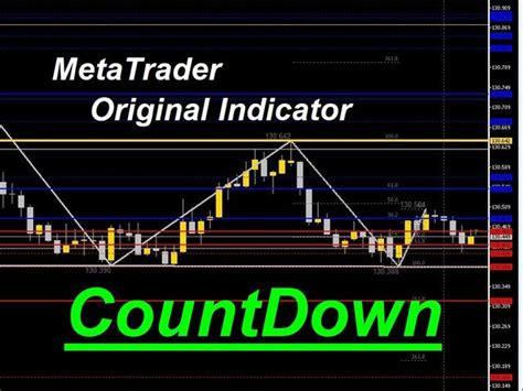 Countdown Mt4 Buy Trading Indicator For Metatrader 4