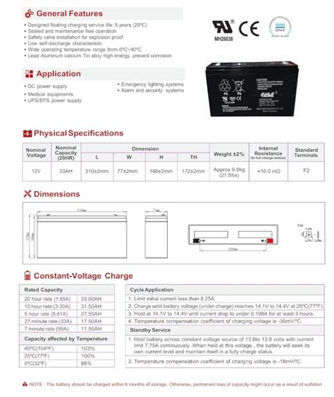 Simplex 2081 9271 Fire Alarm Control Panel Battery 12v 33ah Batteryplex