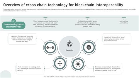 A131 Bridging Blockchains A Deep Dive Overview Of Cross Chain Technology For Blockchain Bct Ss V