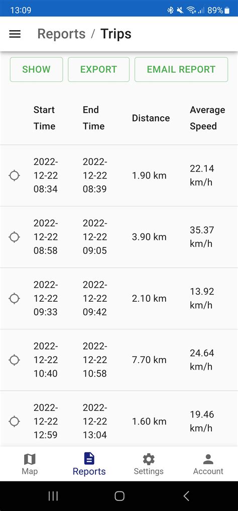 Multiple Notification For Same Event · Issue 5000 · Traccartraccar · Github