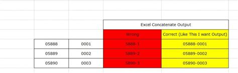 Excel Concatenate Formula Catch All AutoCAD Forums