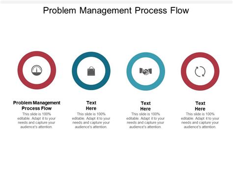 Problem Management Process Flow Ppt Powerpoint Presentation Professional Guide Cpb Powerpoint